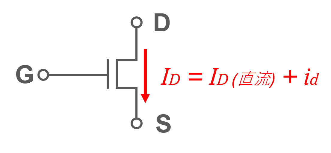 【電子回路】MOSFETの小信号等価回路 | enggy